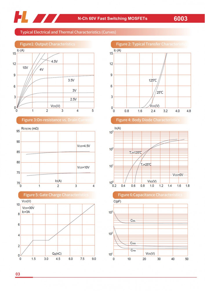 HL 6003 datasheet page 3