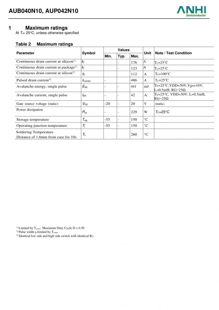 AUB040N10 datasheet page 2