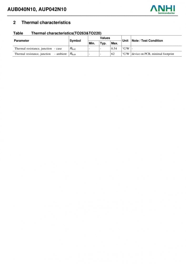 AUB040N10 datasheet page 3
