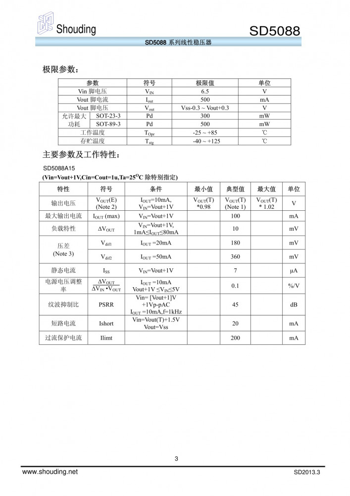 SD5088 datasheet page 3