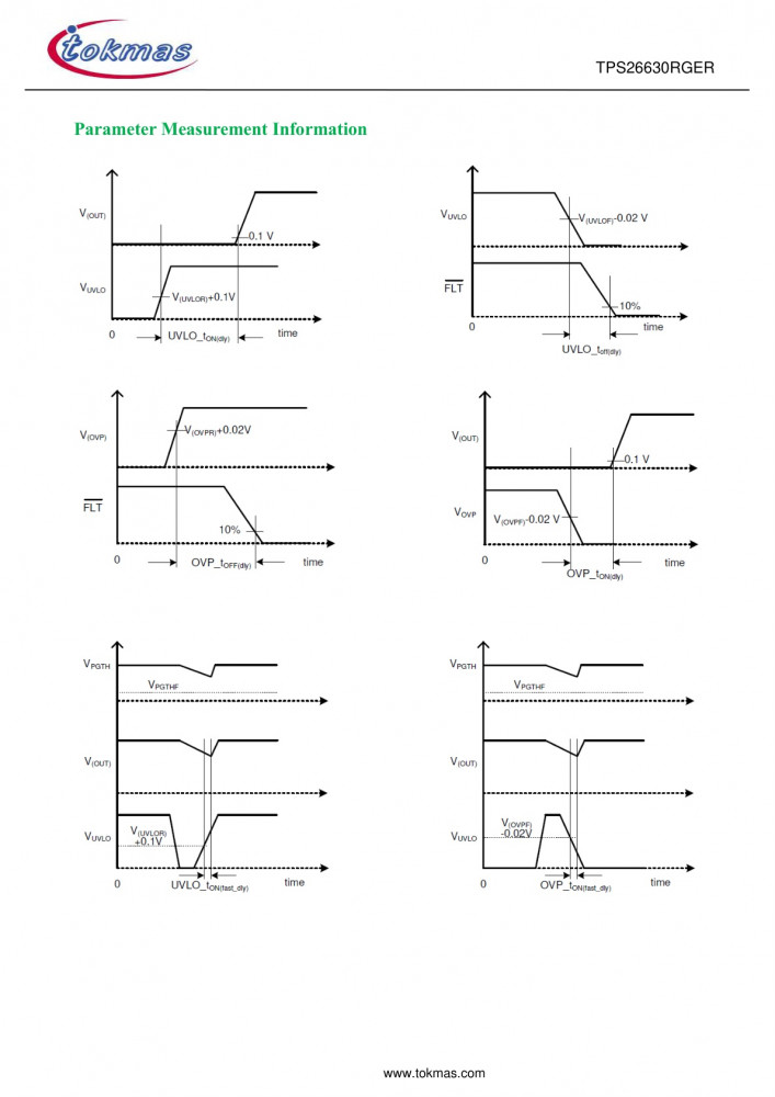 TPS26630RGER datasheet page 10