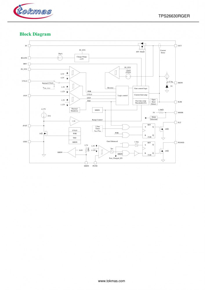 TPS26630RGER datasheet page 3