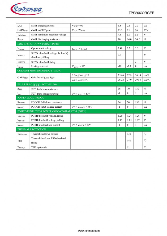 TPS26630RGER datasheet page 5