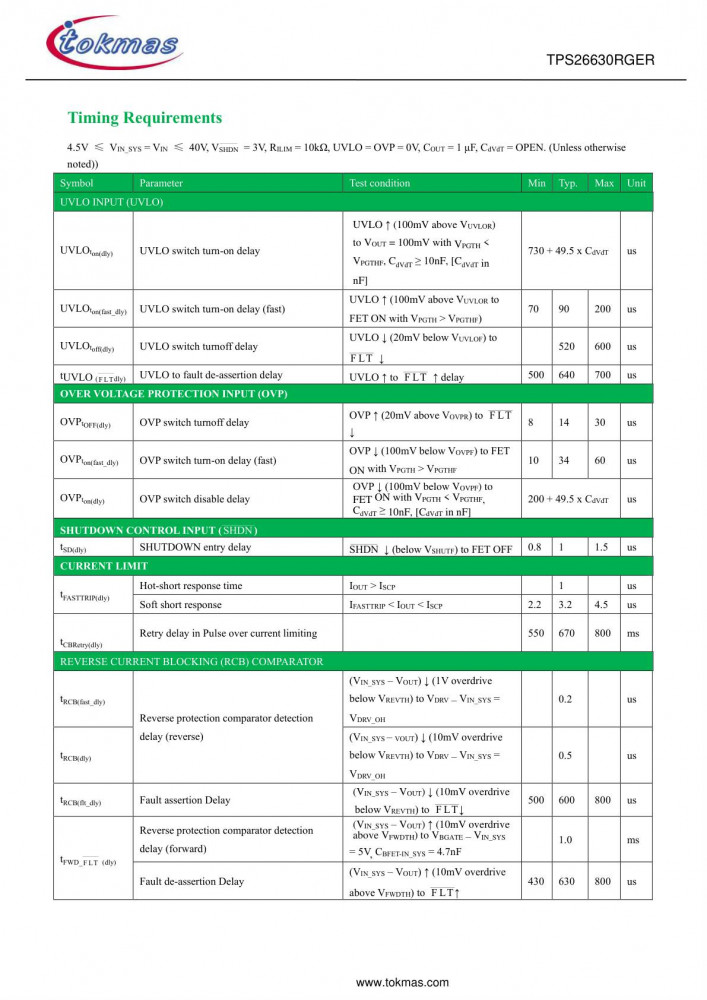 TPS26630RGER datasheet page 6