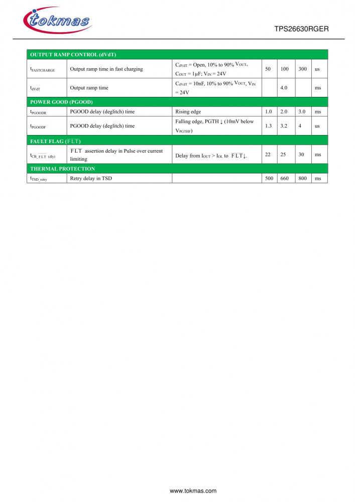 TPS26630RGER datasheet page 7