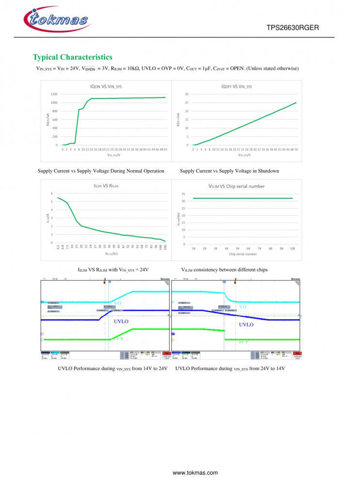 TPS26630RGER datasheet page 8