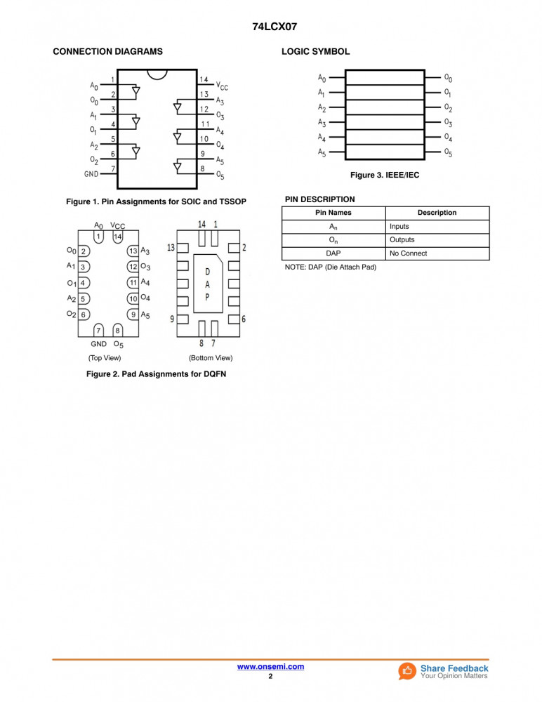 74LCX07 technical document page 2
