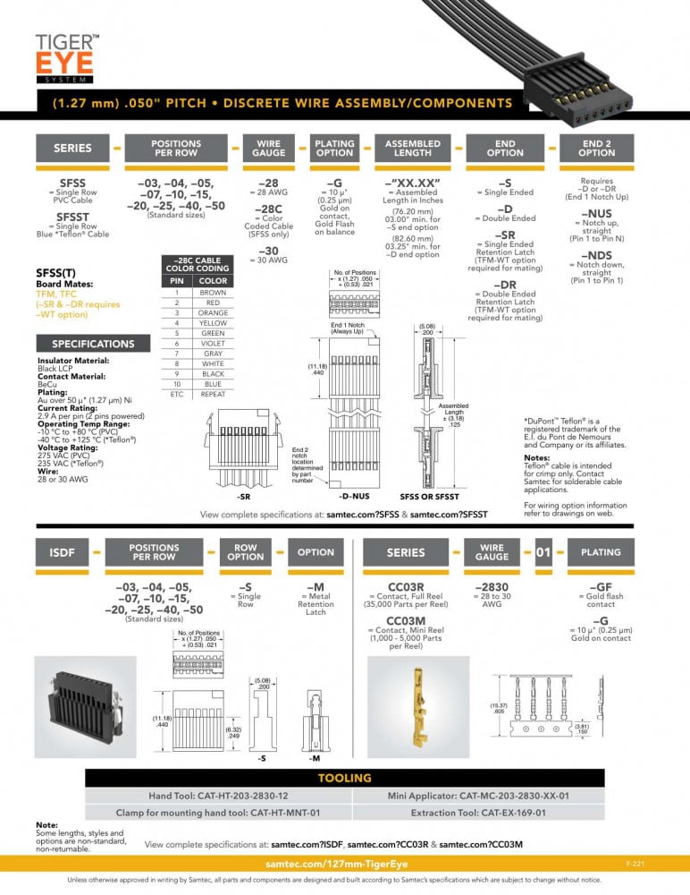 Samtec ISDF technical document page 1