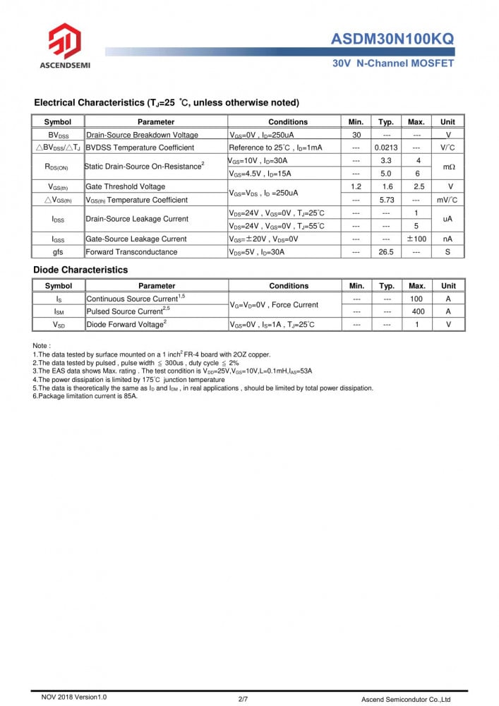 ASDM30N100KQ-R datasheet page 2