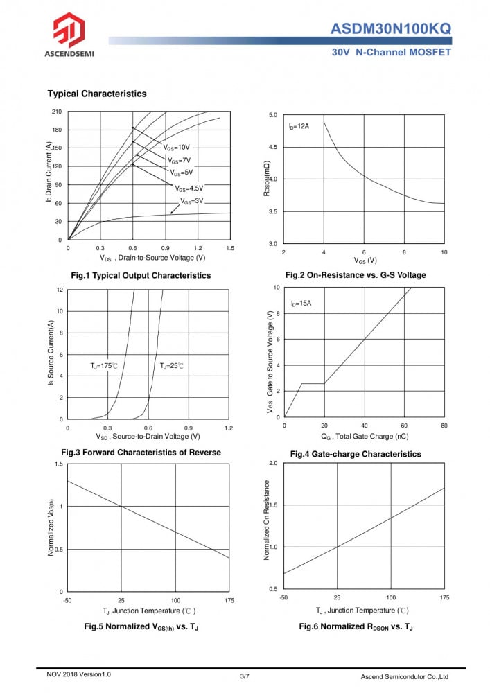 ASDM30N100KQ-R datasheet page 3