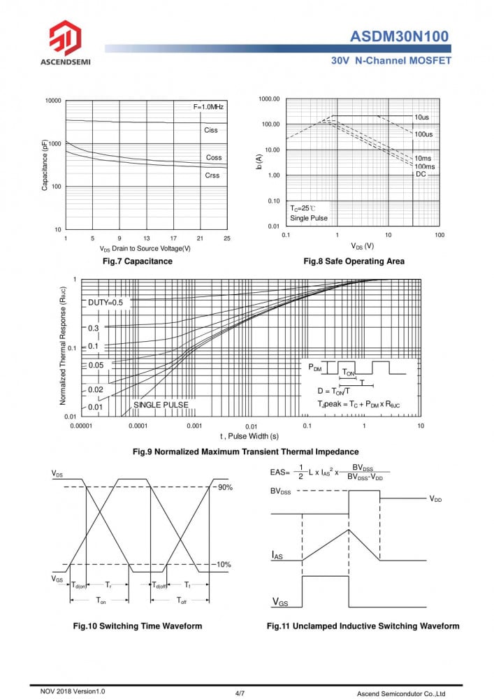 ASDM30N100KQ-R datasheet page 4