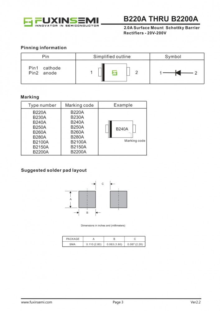 B260A datasheet page 3