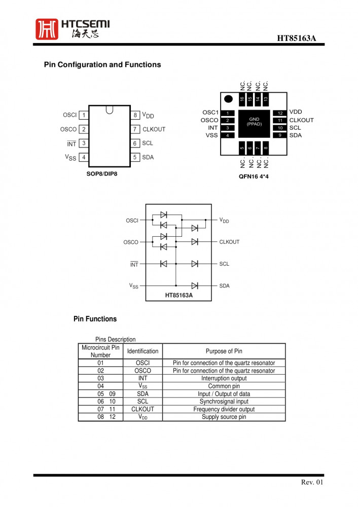 HT85163A datasheet page 2