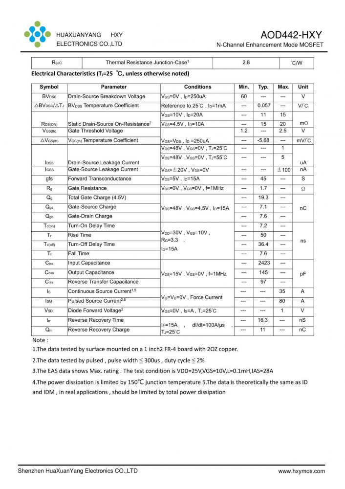 AOD442-HXY datasheet page 2
