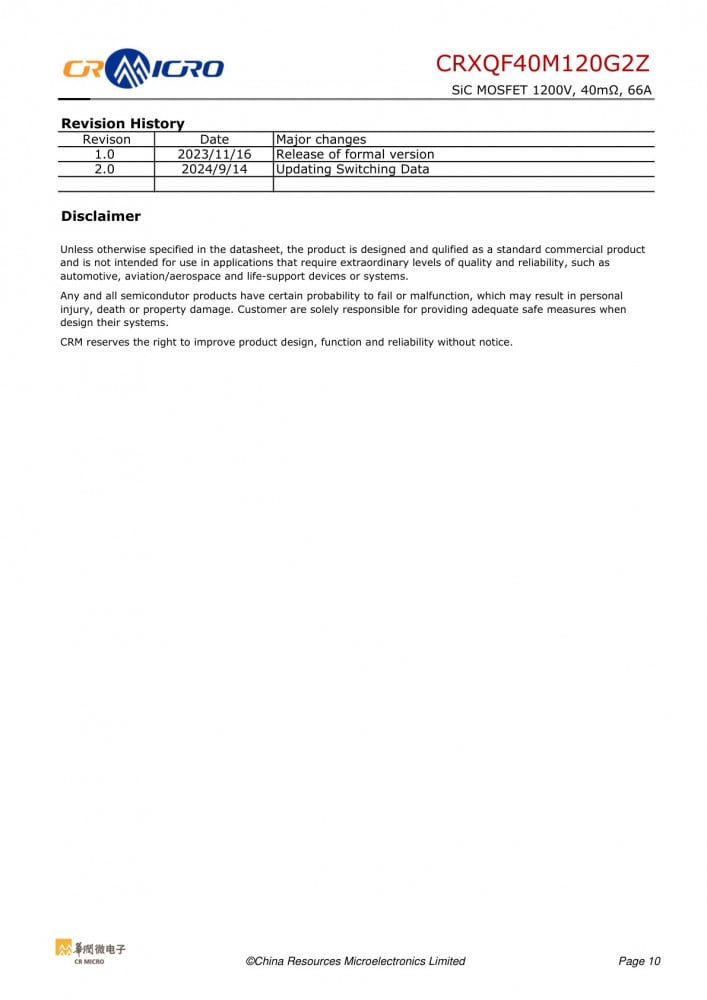 CRXQF40M120G2Z datasheet page 10