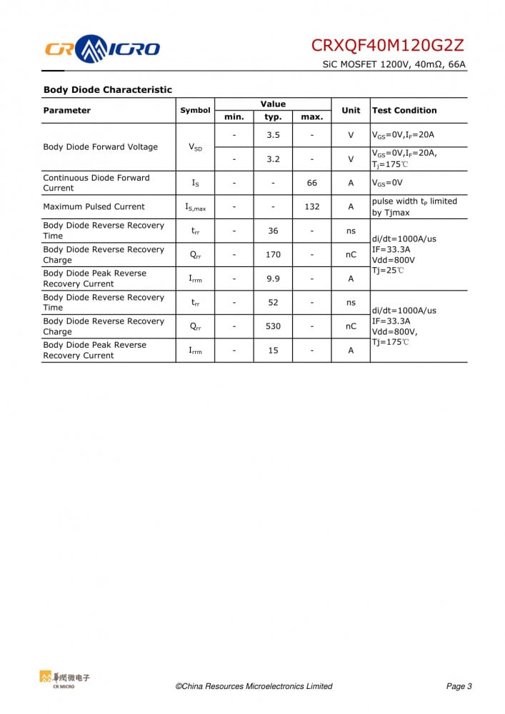 CRXQF40M120G2Z datasheet page 3