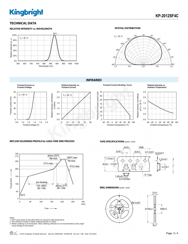 KP-2012SF4C datasheet page 3