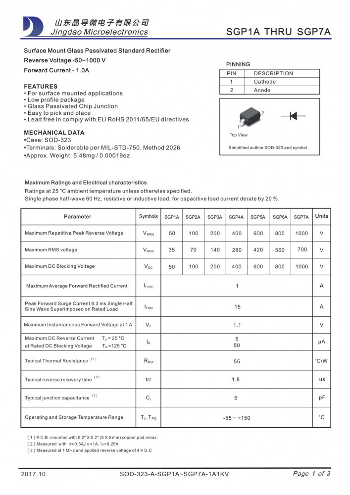 SGP7A technical documentation page 1
