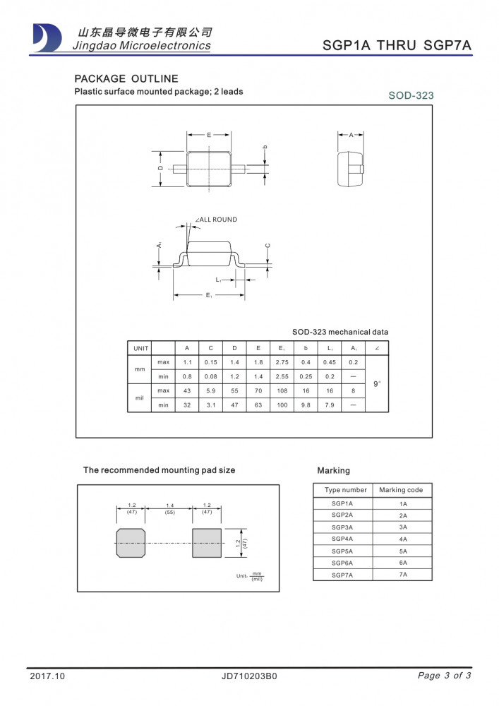 SGP7A technical documentation page 3