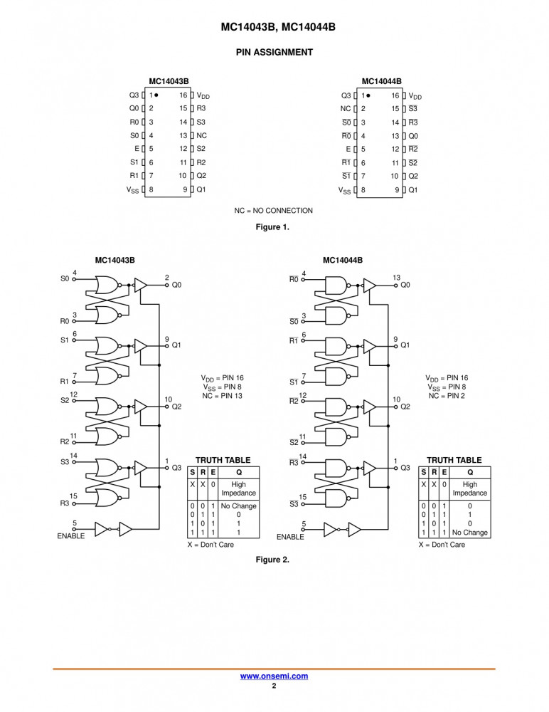 MC14044B datasheet page 2