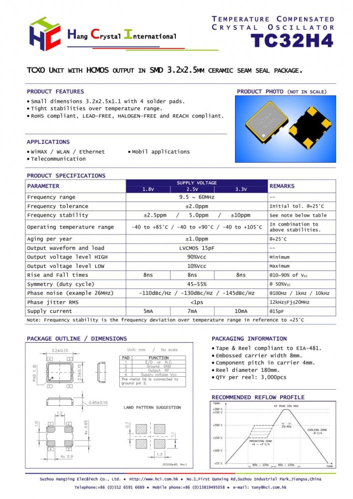 HCI TC32H4 product documentation preview