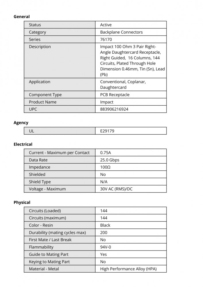 MOLEX Impact connector technical document image, page 2