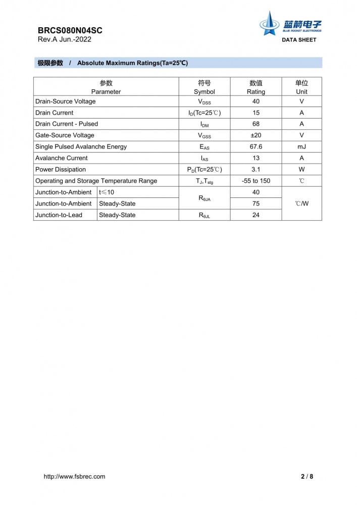 BRCS080N04SC datasheet page 2