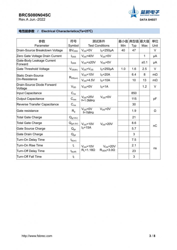 BRCS080N04SC datasheet page 3