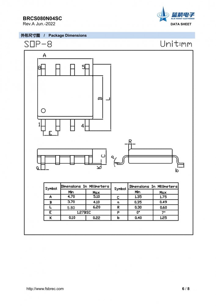 BRCS080N04SC datasheet page 6