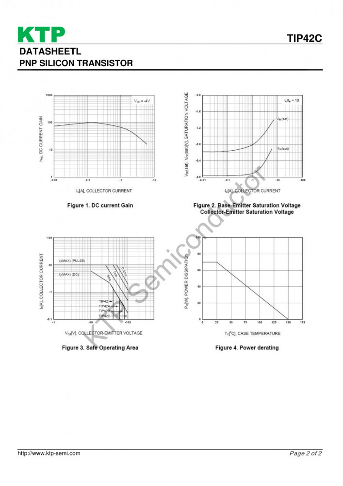 TIP42C datasheet page 2