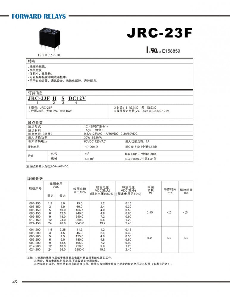 NF JRC-23F relay datasheet page 1
