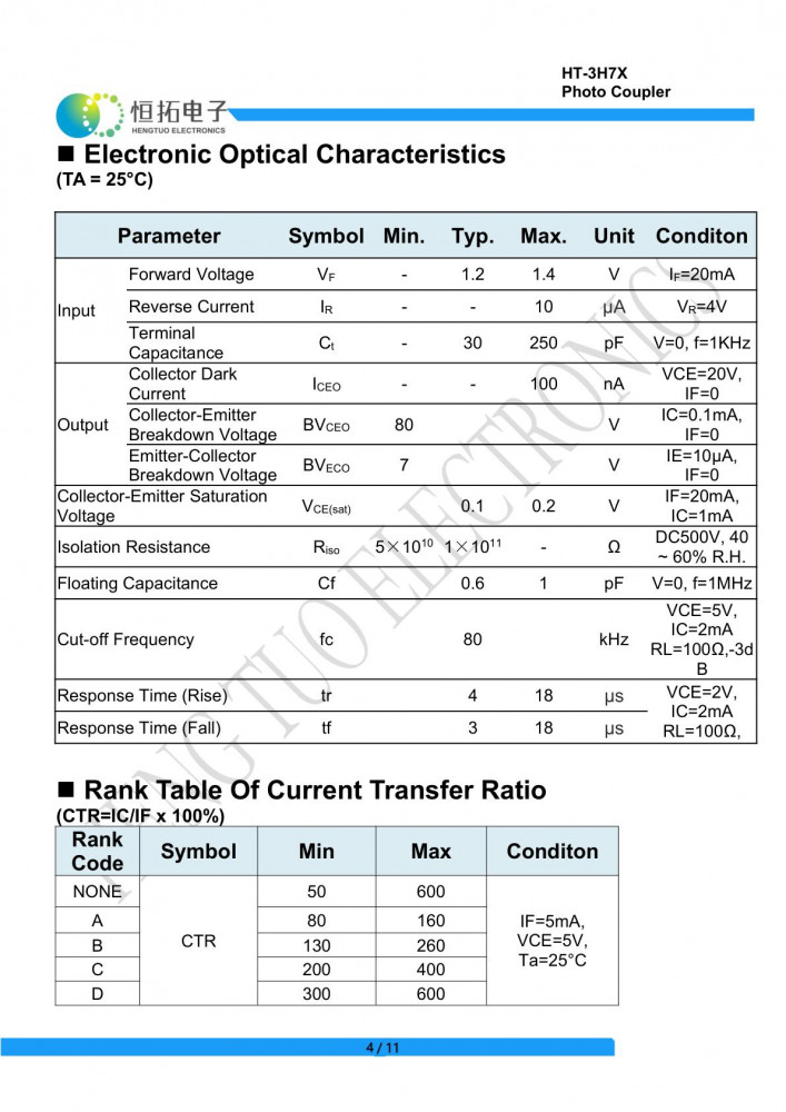 HT-3H7X datasheet page 5