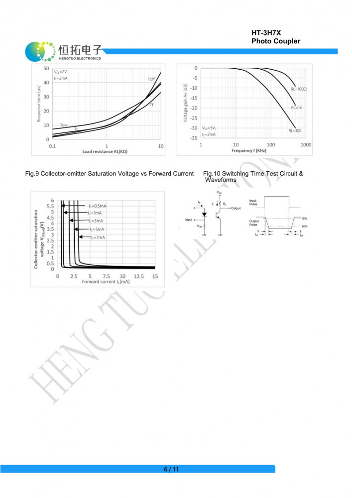 HT-3H7X datasheet page 7