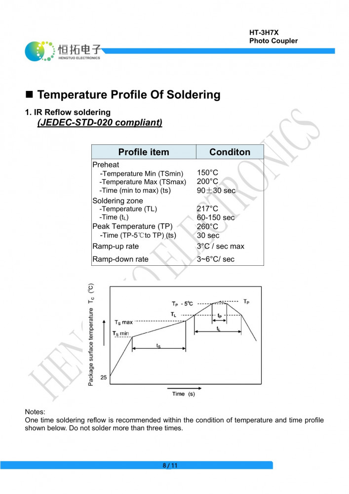 HT-3H7X datasheet page 9