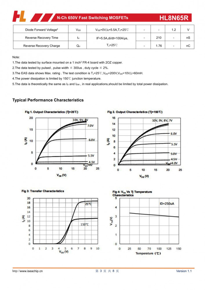 HL 8N65R datasheet page 3