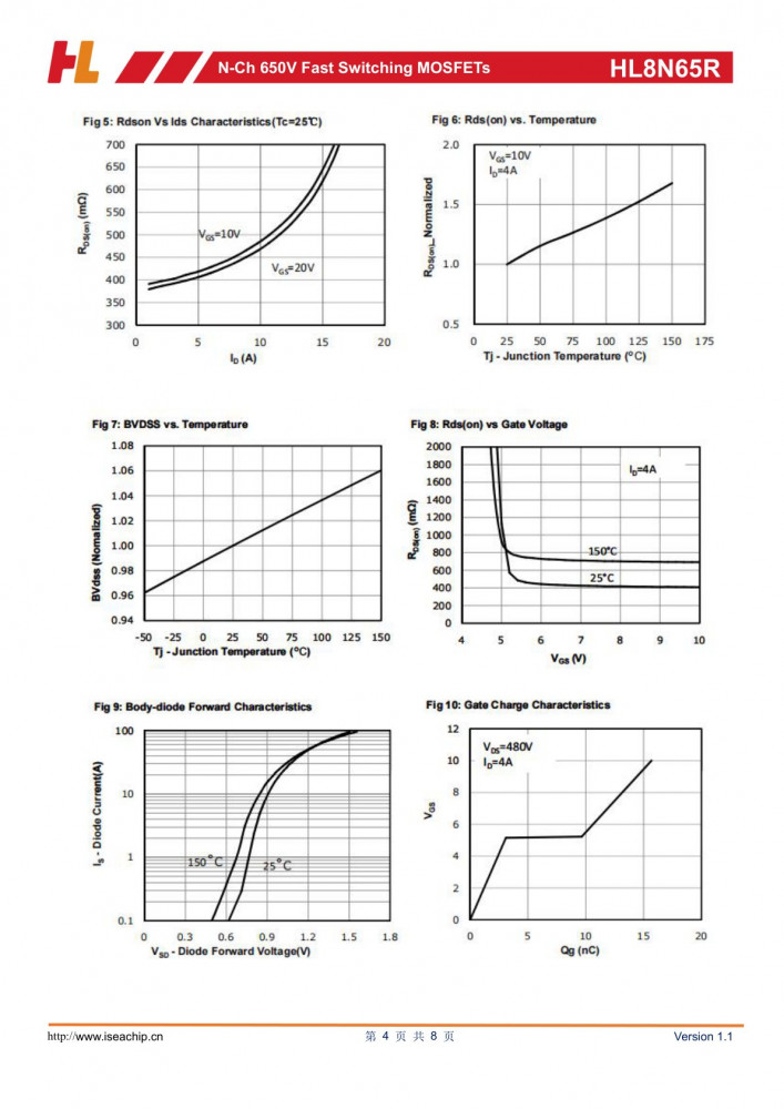 HL 8N65R datasheet page 4