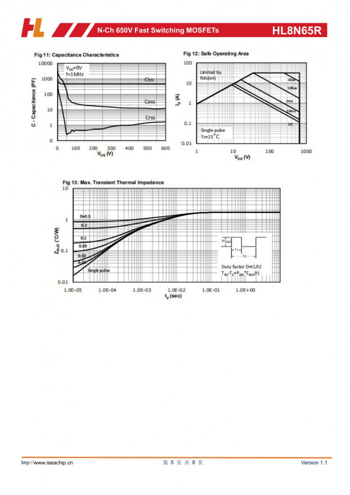 HL 8N65R datasheet page 5