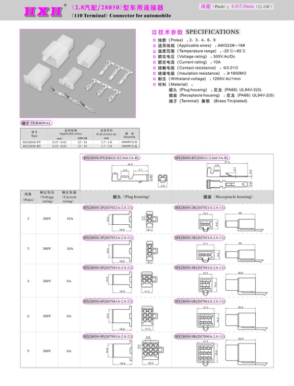 HX28050-RT technical document preview