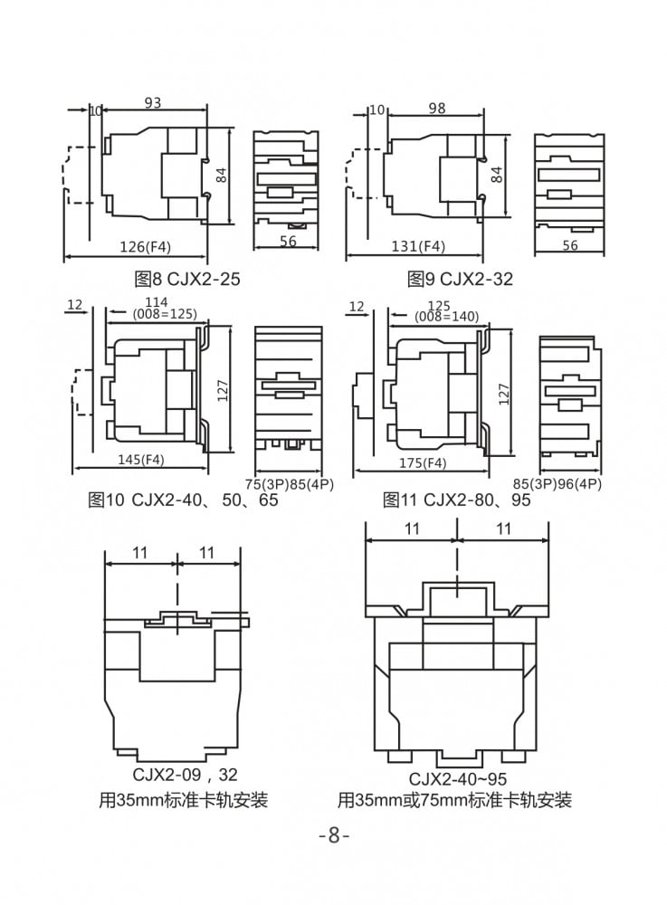 CJX2-1210 manual page 9