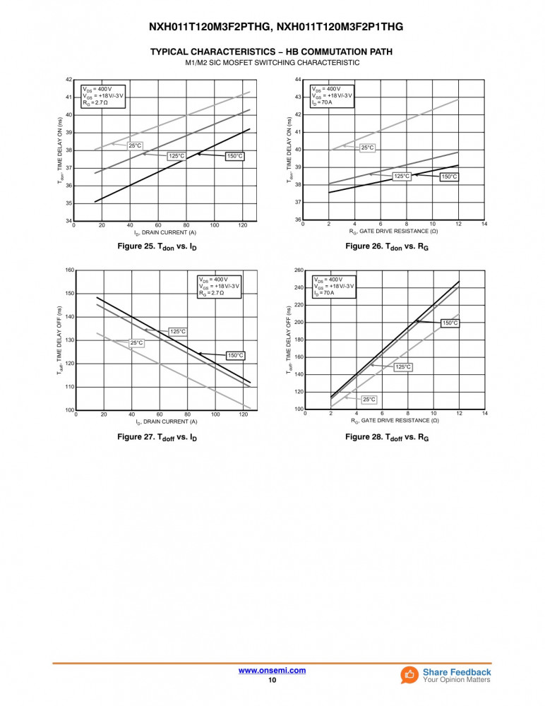 NXH011T120M3F2PTHG document page 10