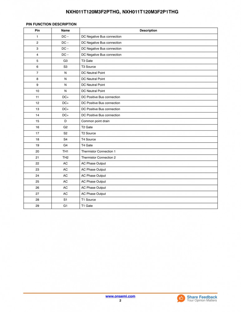 NXH011T120M3F2PTHG document page 2