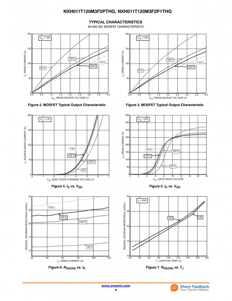 NXH011T120M3F2PTHG document page 6