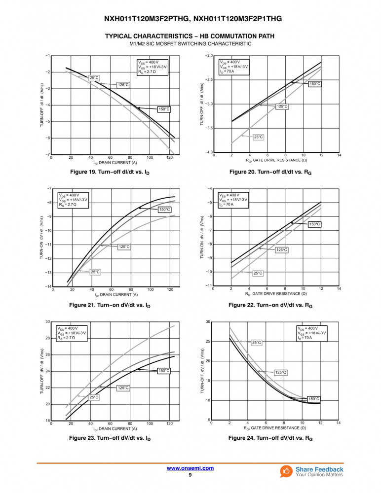 NXH011T120M3F2PTHG document page 9