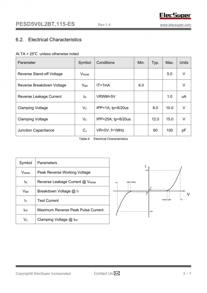 PESD5V0L2BT,115-ES technical document page 3