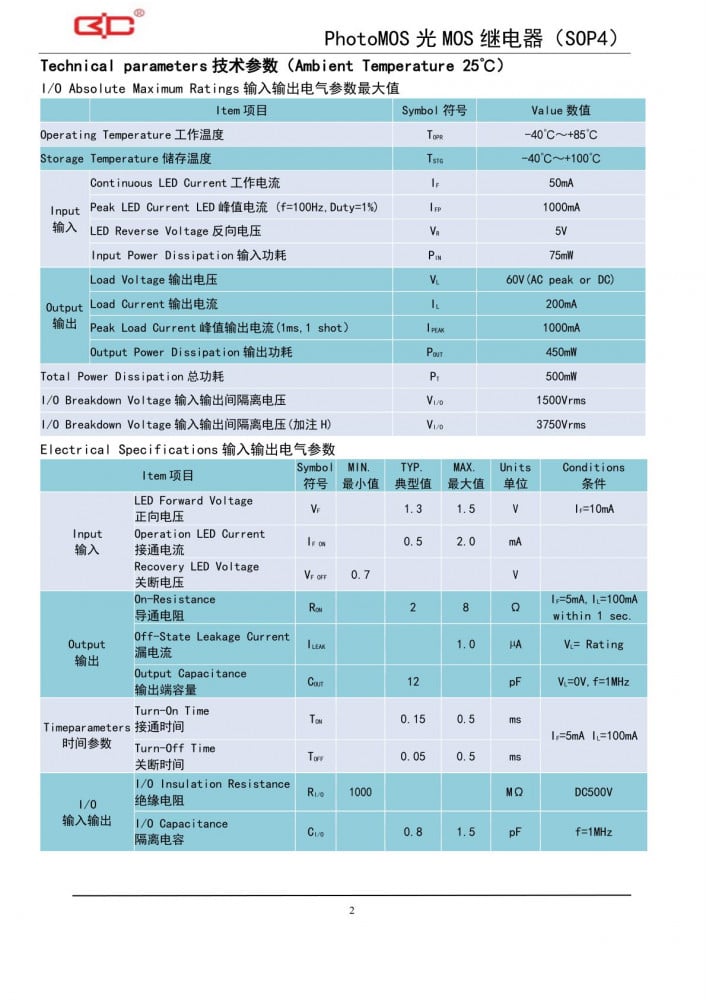 BCY212S1 datasheet page 2