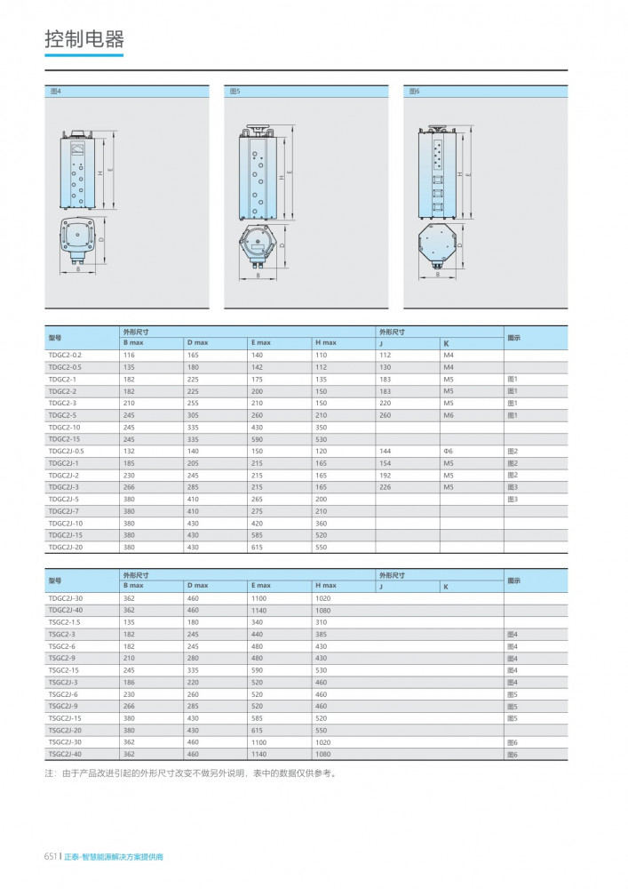 CHINT TDGC and TSGC technical document page 3