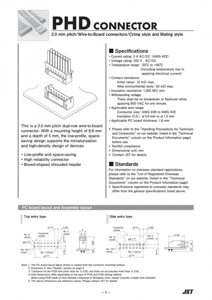 SPHD connector family documentation, page 1