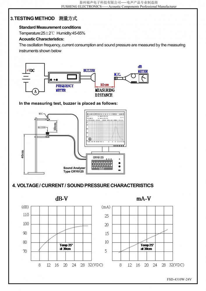 FSD-4310W-24V test method page