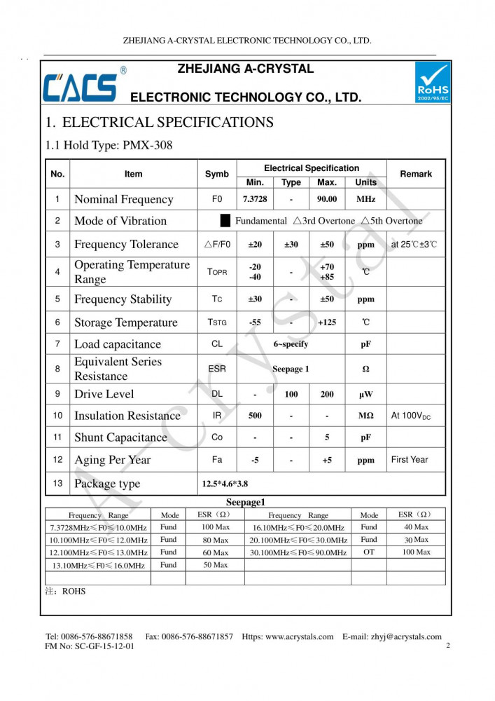 PMX308 specification document page 2