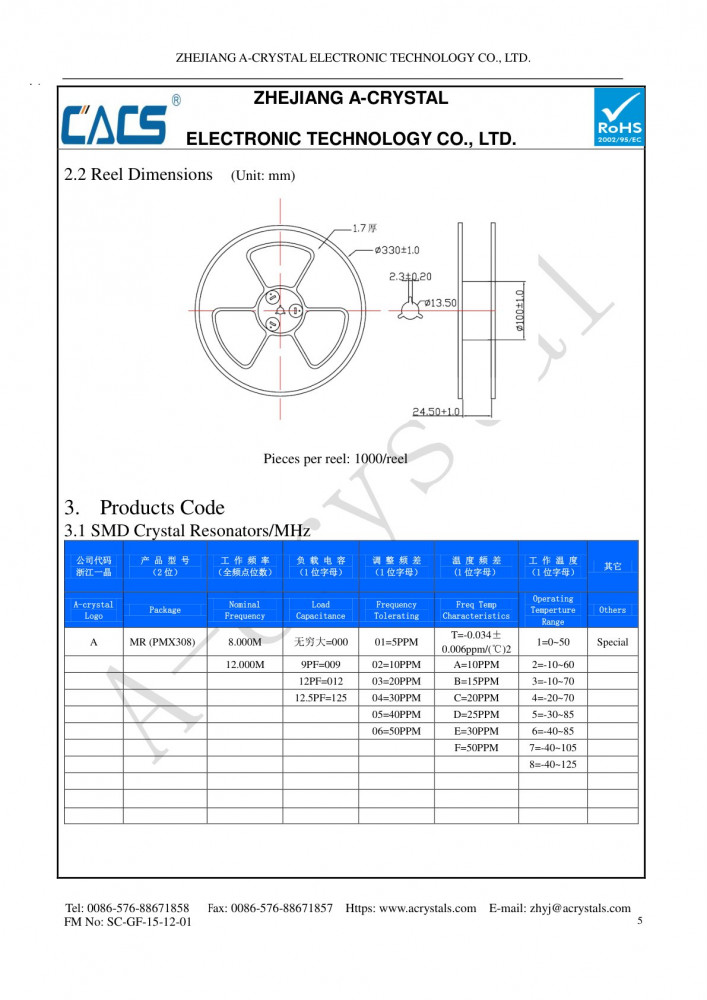 PMX308 specification document page 5